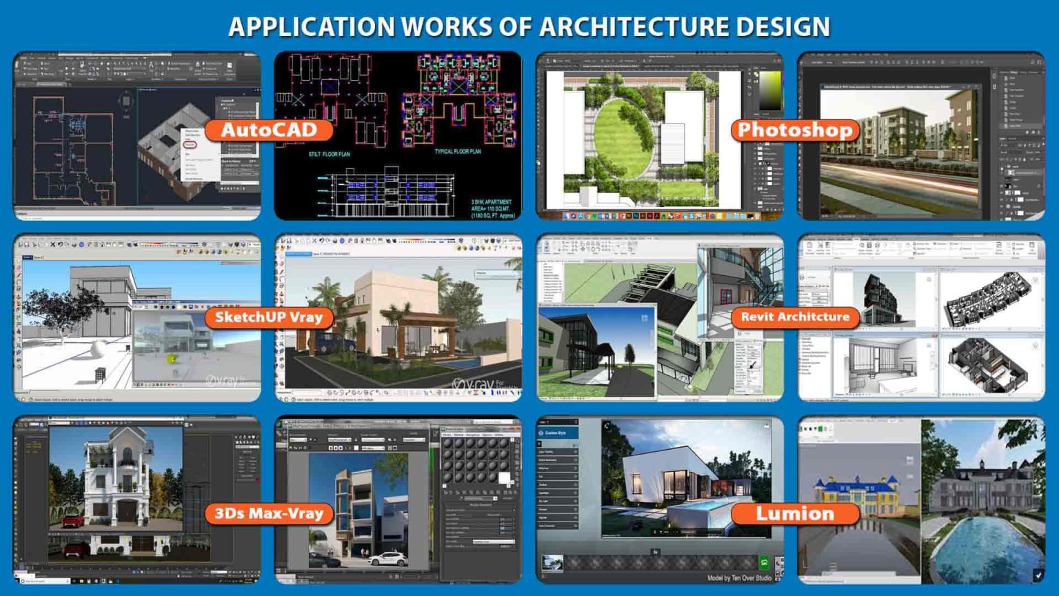 Architecture Design Institute in Bhubaneswar, Odisha offer Architecture ...