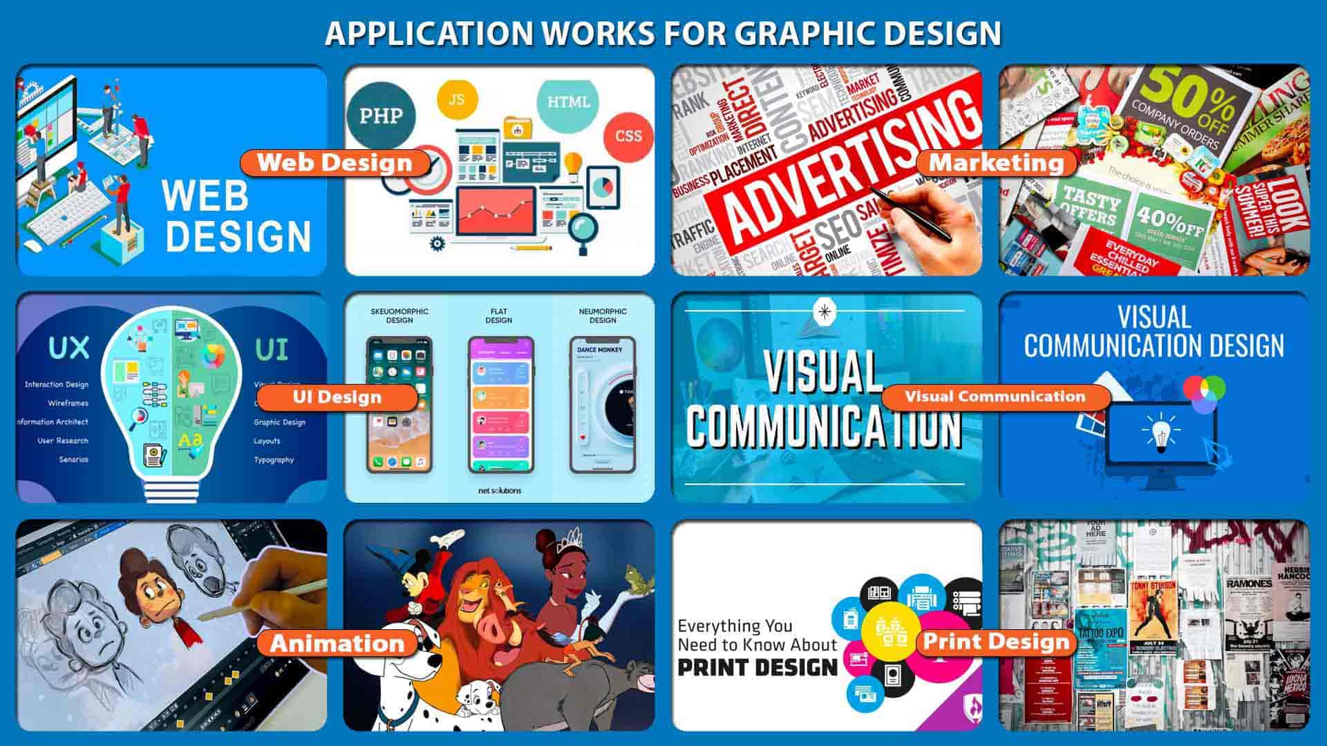 Adobe Photoshop Graphic Design Course – CADCAM Academy